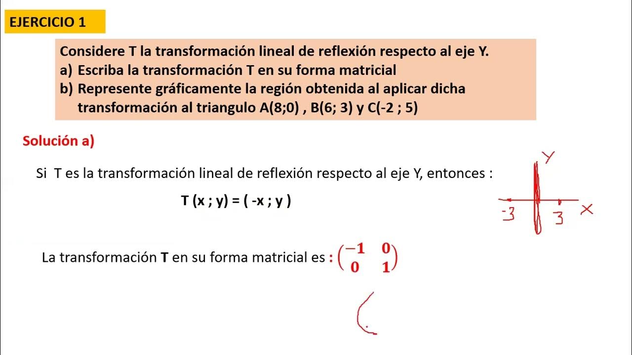 APLICACIÓN DE LAS TRANSFORMACIONES LINEALES EJERCICIO 1A - YouTube