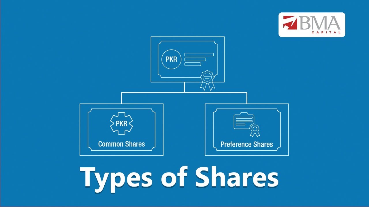Investor Education 2/4: Types of shares - YouTube