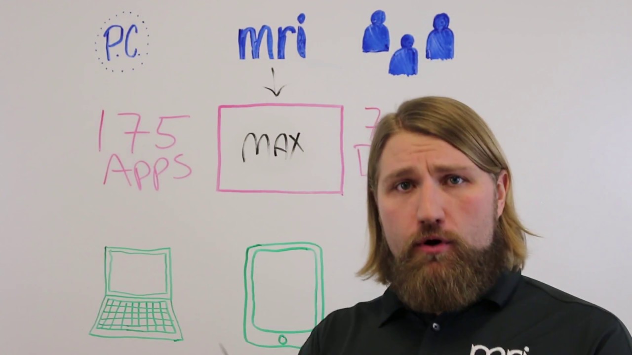 Whiteboard Wednesday - 04 - MRI Application eXchange (MAX) - YouTube