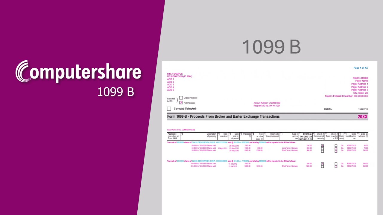 Understanding Form 1099-B - YouTube
