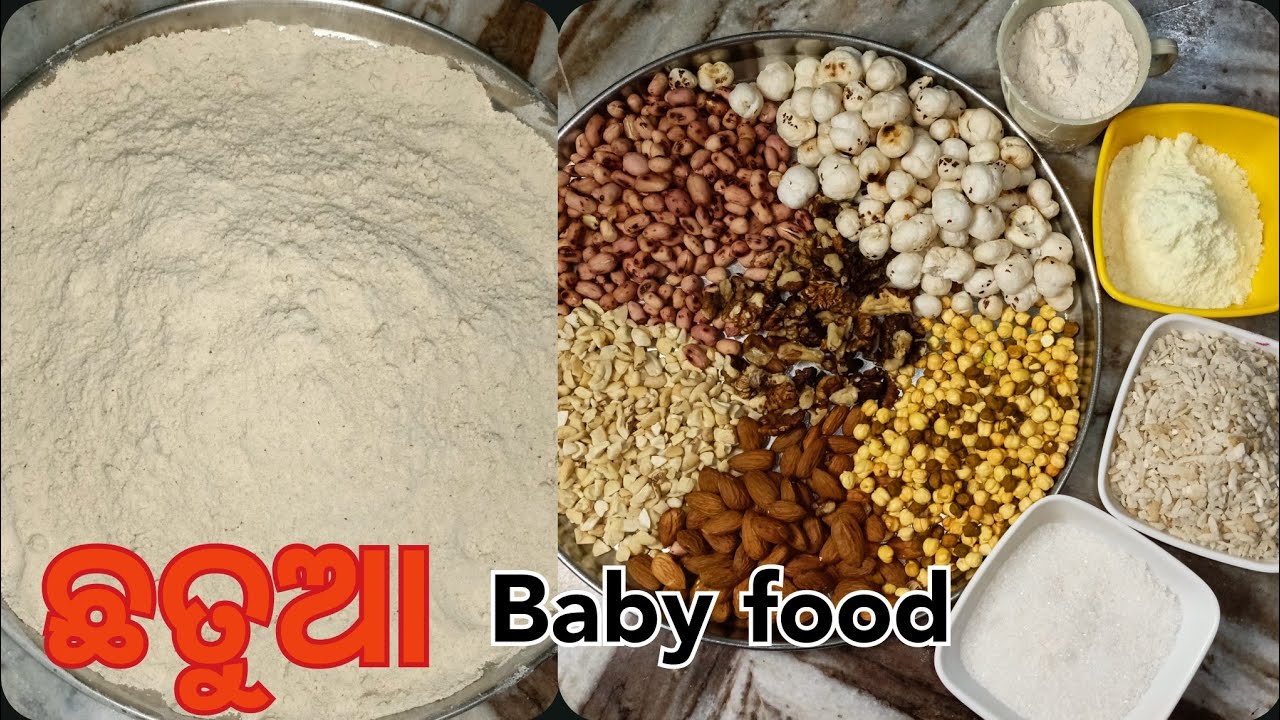 ସହଜ ଉପାୟରେ ଘରେ ପ୍ରସ୍ତୁତ କରନ୍ତୁ ଛତୁଆ ।। Chhatua Recipe ।। Sattu Recipe ...