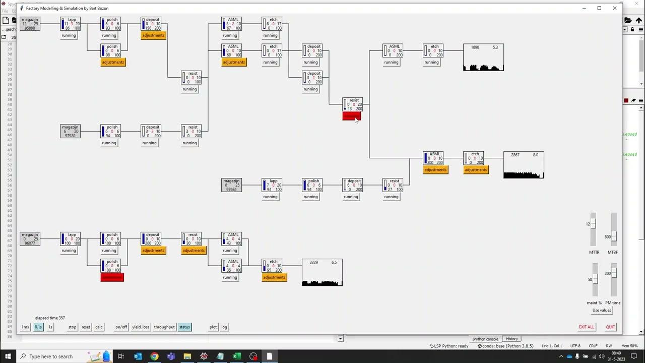 Factory simulation software demo - YouTube