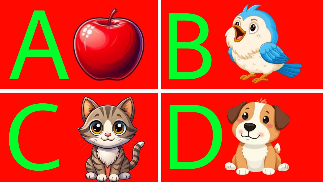 Alphabet Song with Sounds | ABCD Learning for Preschool - YouTube