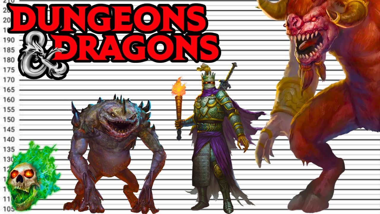 D&D - Size Comparison | Strongest Bosses - YouTube