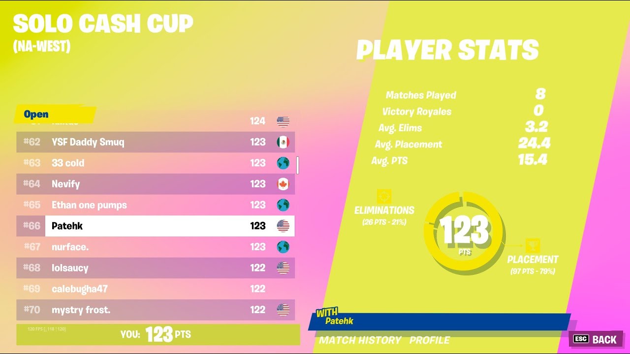 How I QUALIFIED for the FIRST Solo Cash Cup of Chapter 3! - YouTube