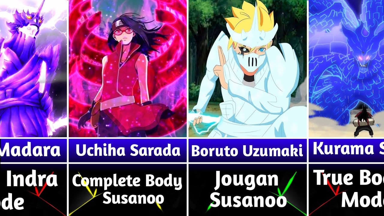 All Forms Susanoo In Naruto And Boruto - YouTube