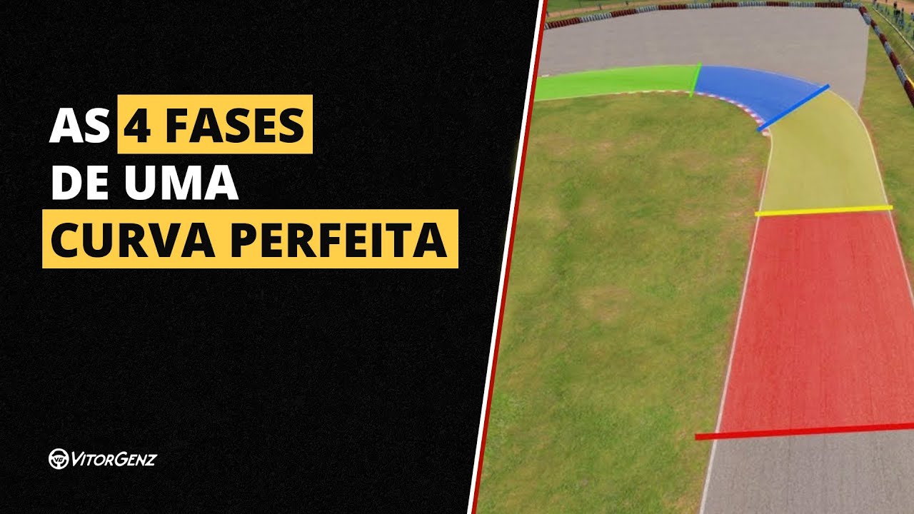 As 4 Fases de uma Curva Perfeita - YouTube