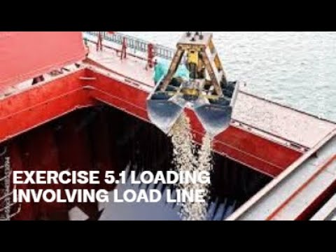 Exercise 5 1 Loading Involving Load Line - YouTube