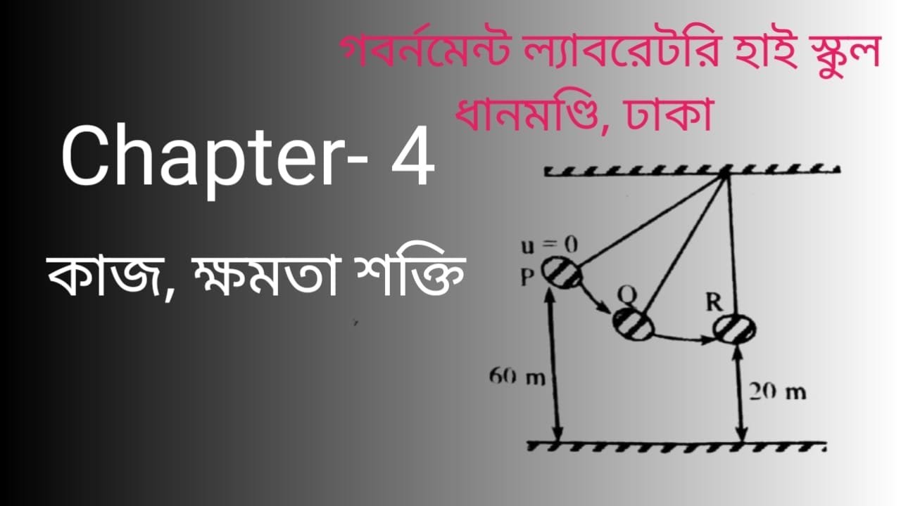SSC Physics Chapter 4 | Beginner To Masters | পড়ন্ত বস্তুর ক্ষেত্রে ...