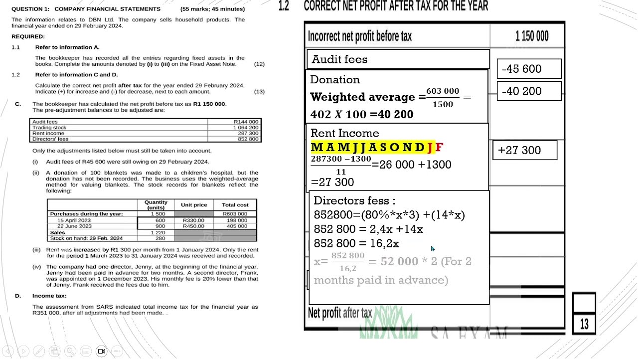 Grade 12 Accounting June Exam 2024 | Question 1: Fixed Assets ...
