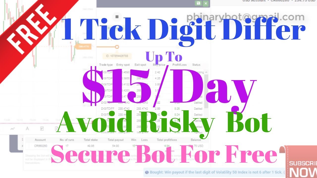 Bot 1 Tick Digit Differ Binary Binary Bot Avoid Risky Scary Bot Use Secure Bot