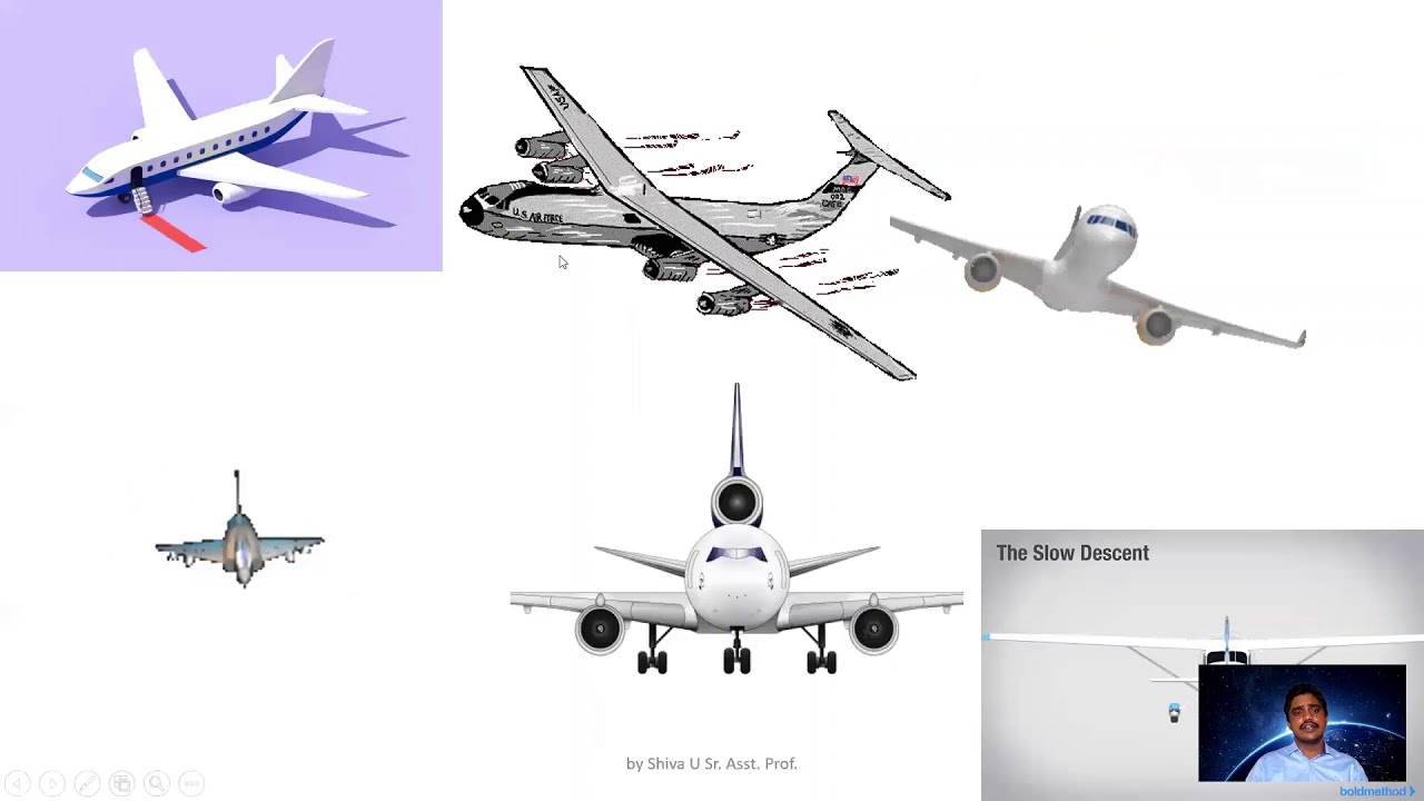 #Aeronautical #Aerospace |Aircraft Wing Configurations and Control ...