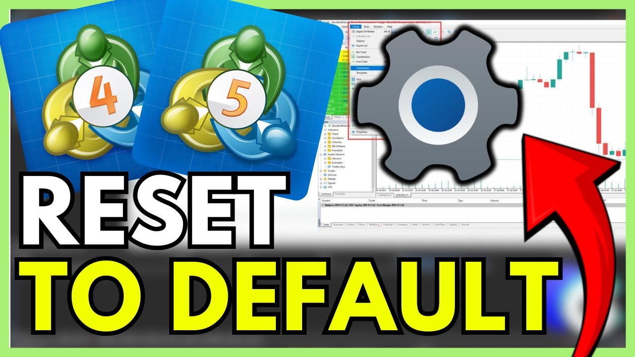 How to Reset MT4 or MT5 Platform to Default Settings (Full Guide) - YouTube