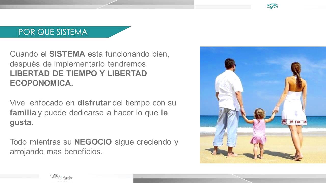 Sistema 7 Pasos Para Lograr El éxito Youtube