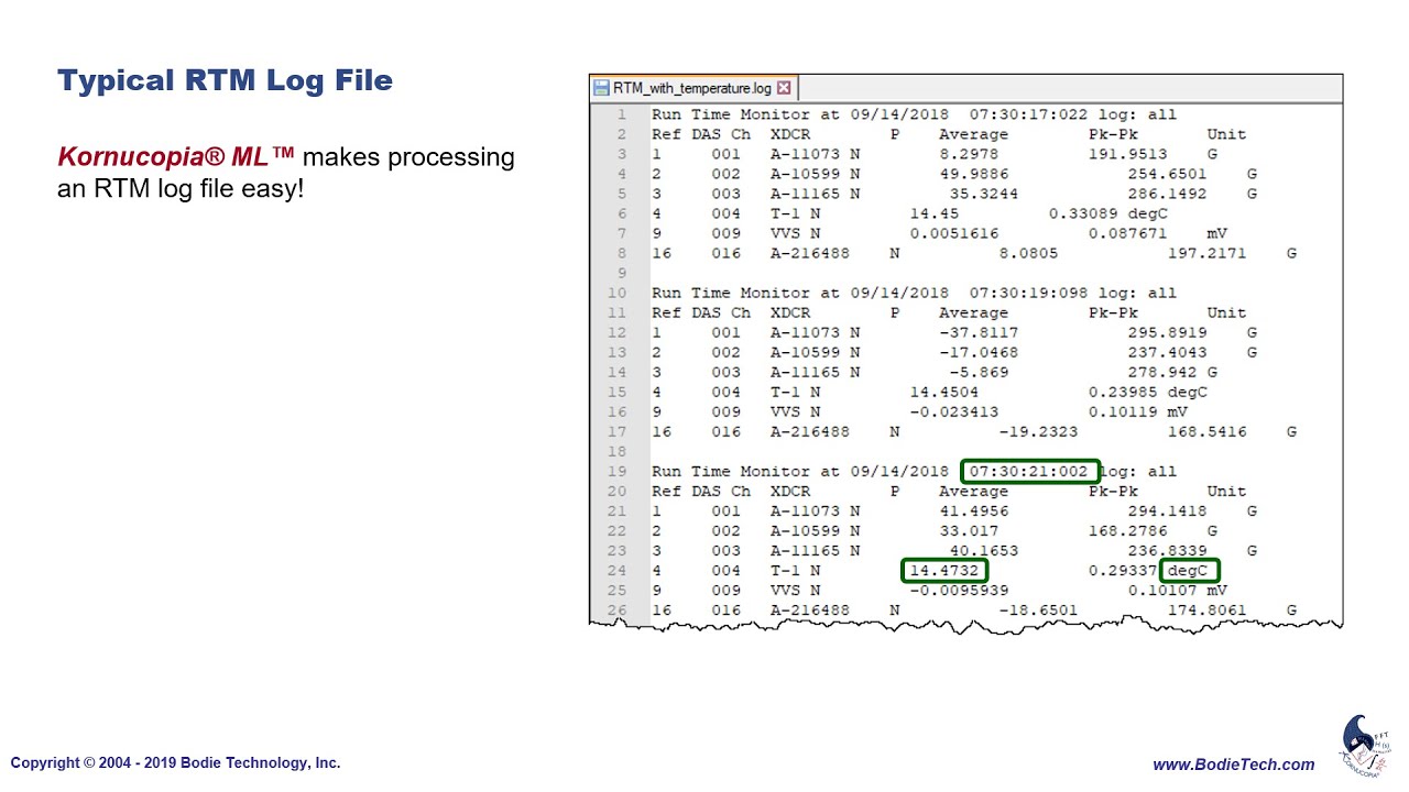 Impax-SD RTM example - YouTube