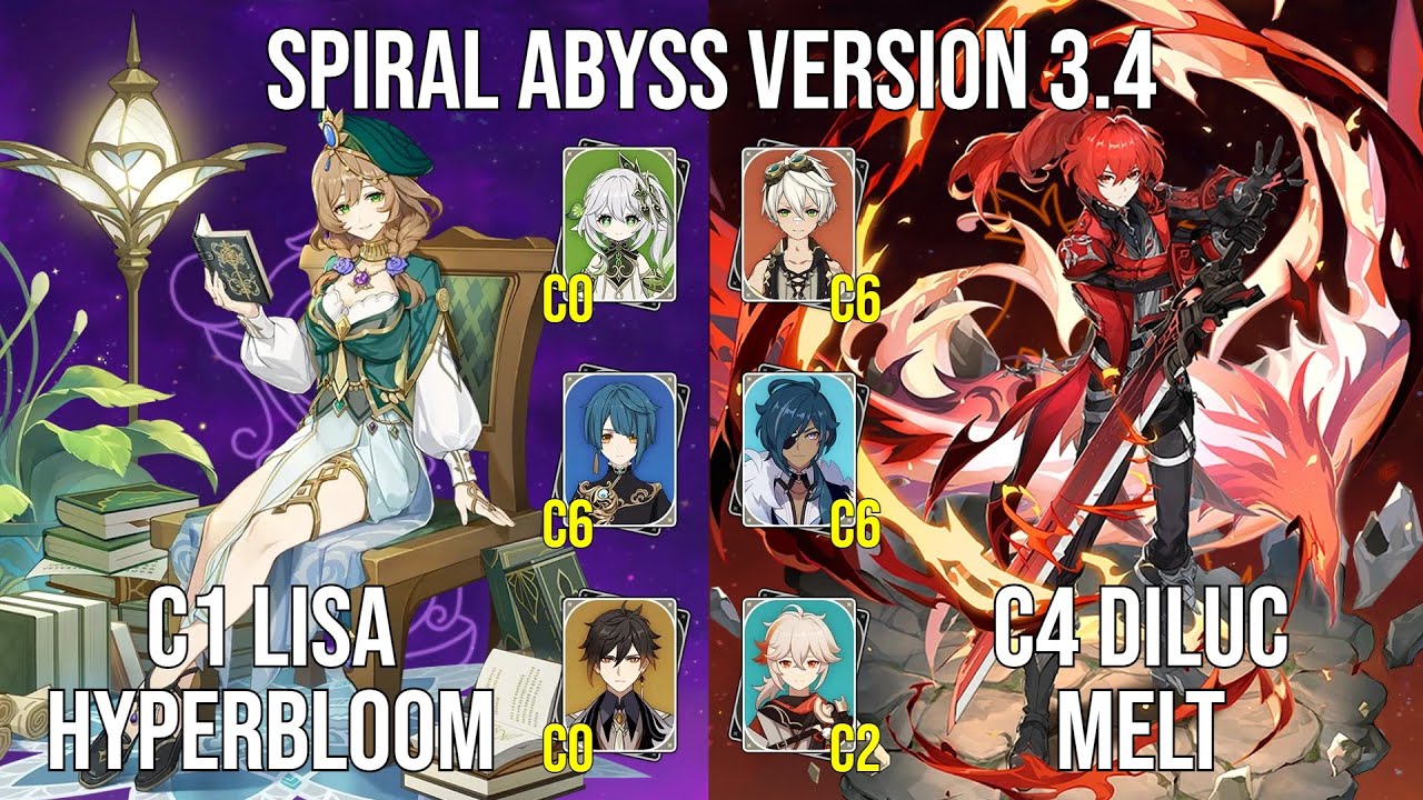 C1 Lisa Hyperbloom - C4 Diluc Melt | 3.4 Spiral Abyss Floor 12 ...