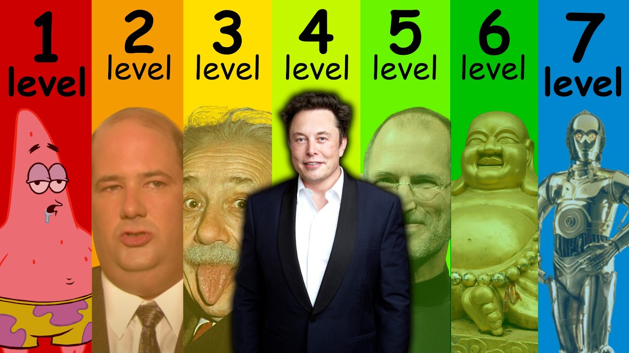 The 7 Levels Of Intelligence Explained in 9 Minutes... - YouTube