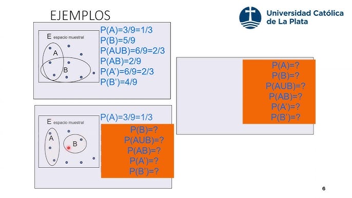 Espacio Muestral SOLUTION: Probabilidad Studypool