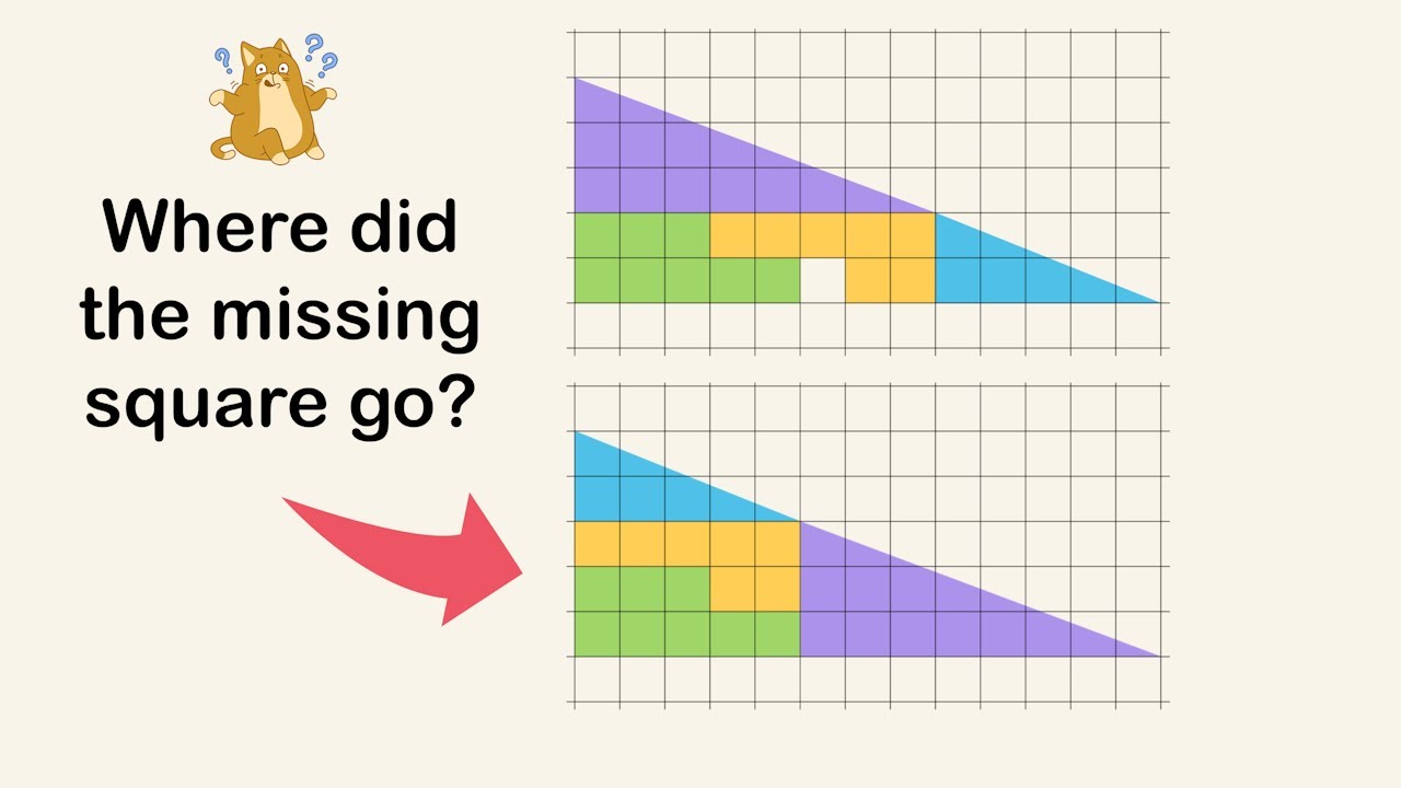 Can You Solve The Missing Square Puzzle YouTube Can You Solve The Missing Square Puzzle YouTube