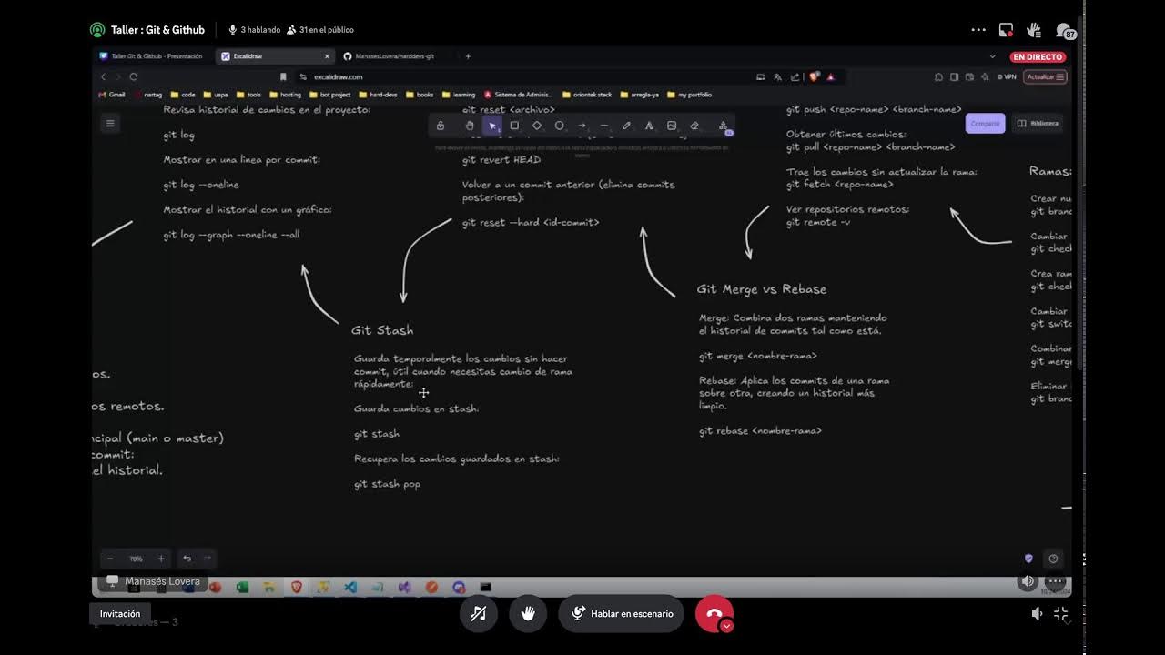 Taller de Git y GitHub | Hard Devs Community - YouTube