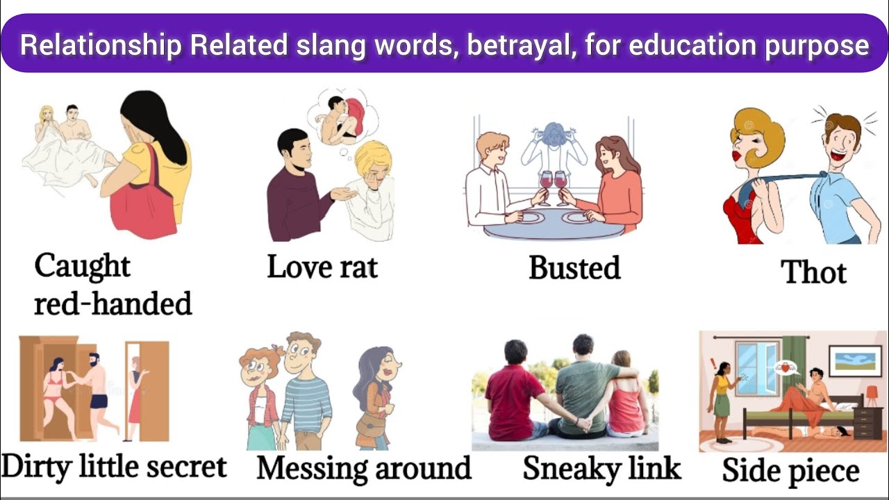 Relationship Related Slang Words | English vocabulary | Improve Your ...