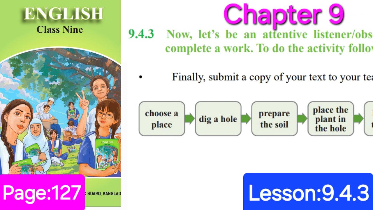 Class 9 English chapter 9 Lesson 9.4.3. A Journey Through explanatory text. Page 127 - YouTube