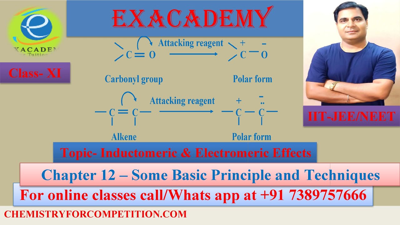 Inductomeric & Electromeric Effects Video Lectures | CBSE Chemistry for ...