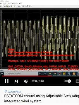 DSTATCOM control using Adjustable Step Adaptive Control in a grid integrated wind system - YouTube
