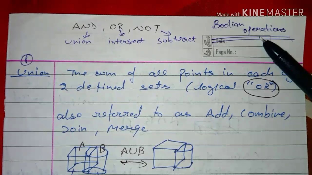 Boolean Operations In Hindi Youtube 4279