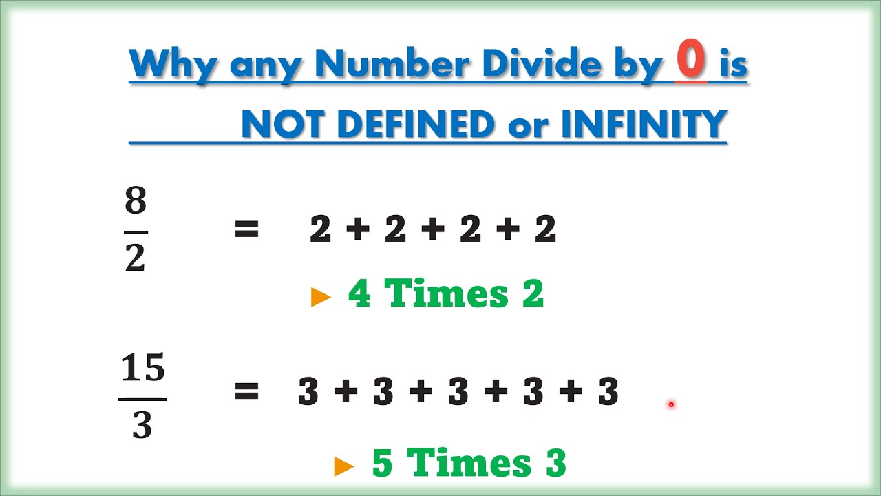 Why Any Number Divided By 0 Is Infinity YouTube