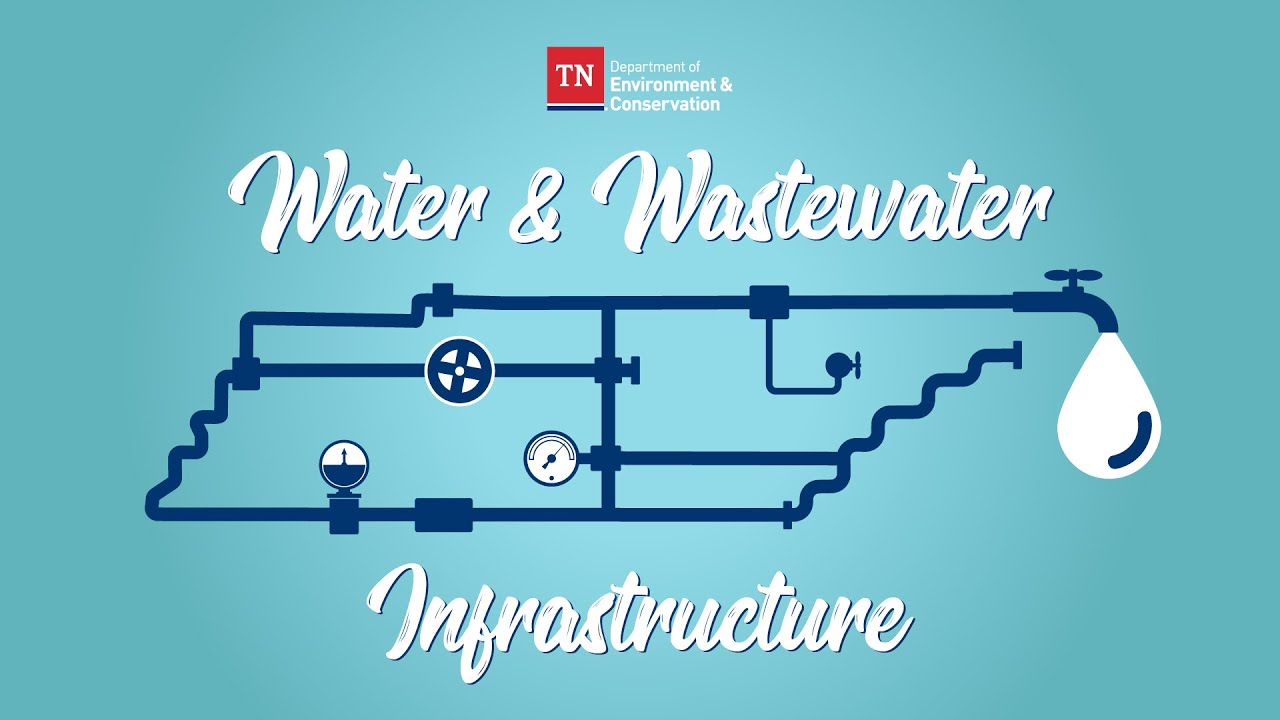ARP - Water and Wastewater Infrastructure - YouTube