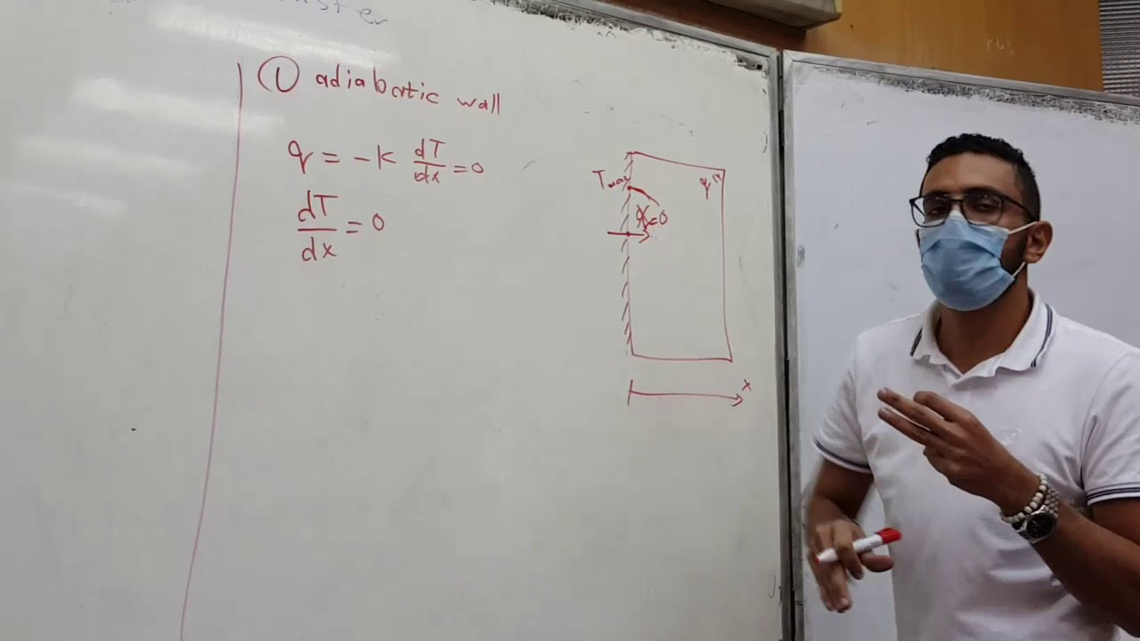 Heat Transfer | heat conduction with internal heat generation | Section ...