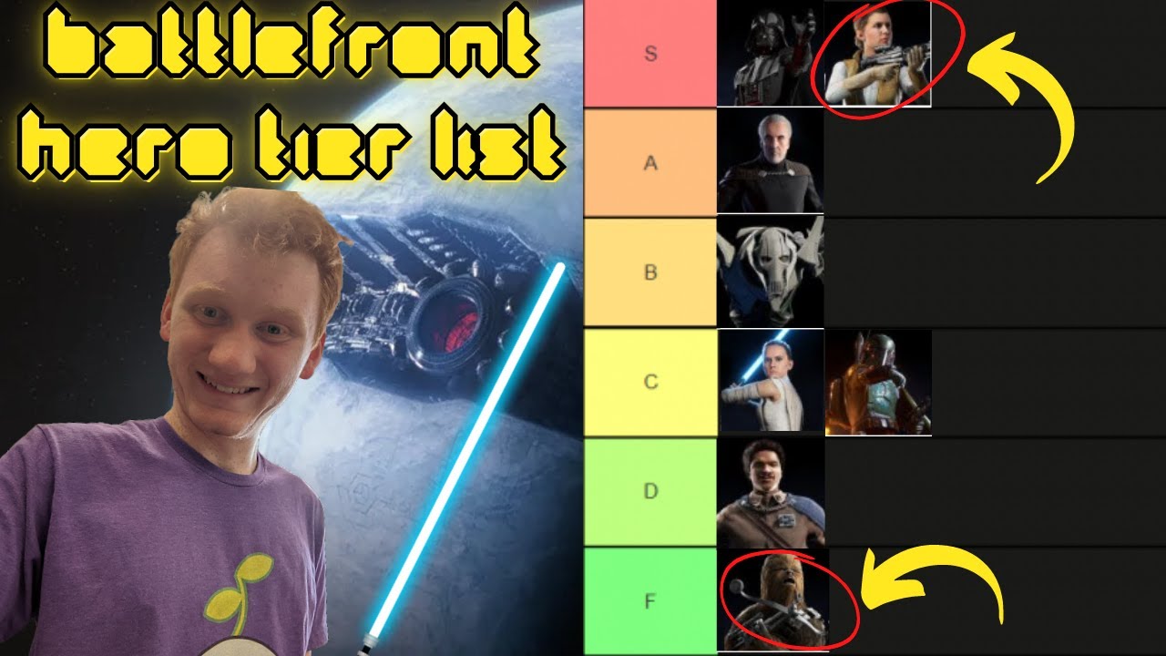 Star Wars Battlefront II: All Heroes RANKED! from WORST to BEST (SW ...
