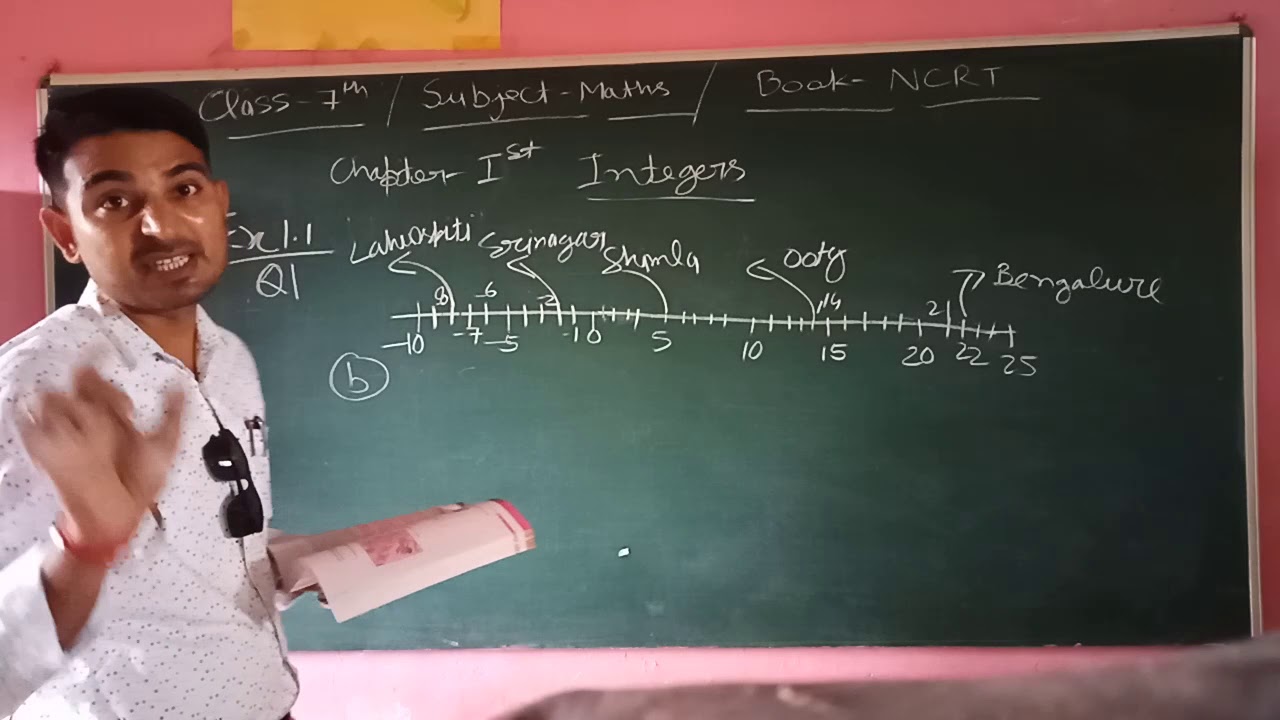 Mathematics, CLASS 7 ,- Part -1 - YouTube
