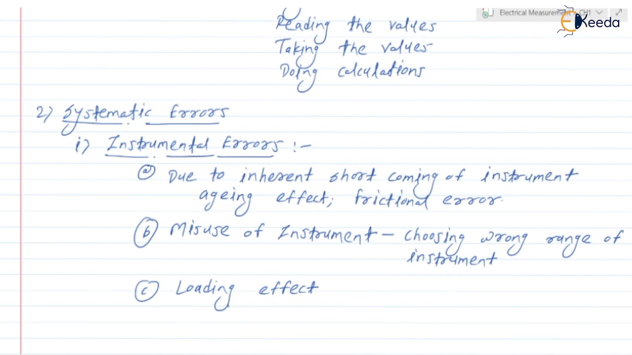 Types of Static Errors | Error Analysis | GATE IE Electrical and ...