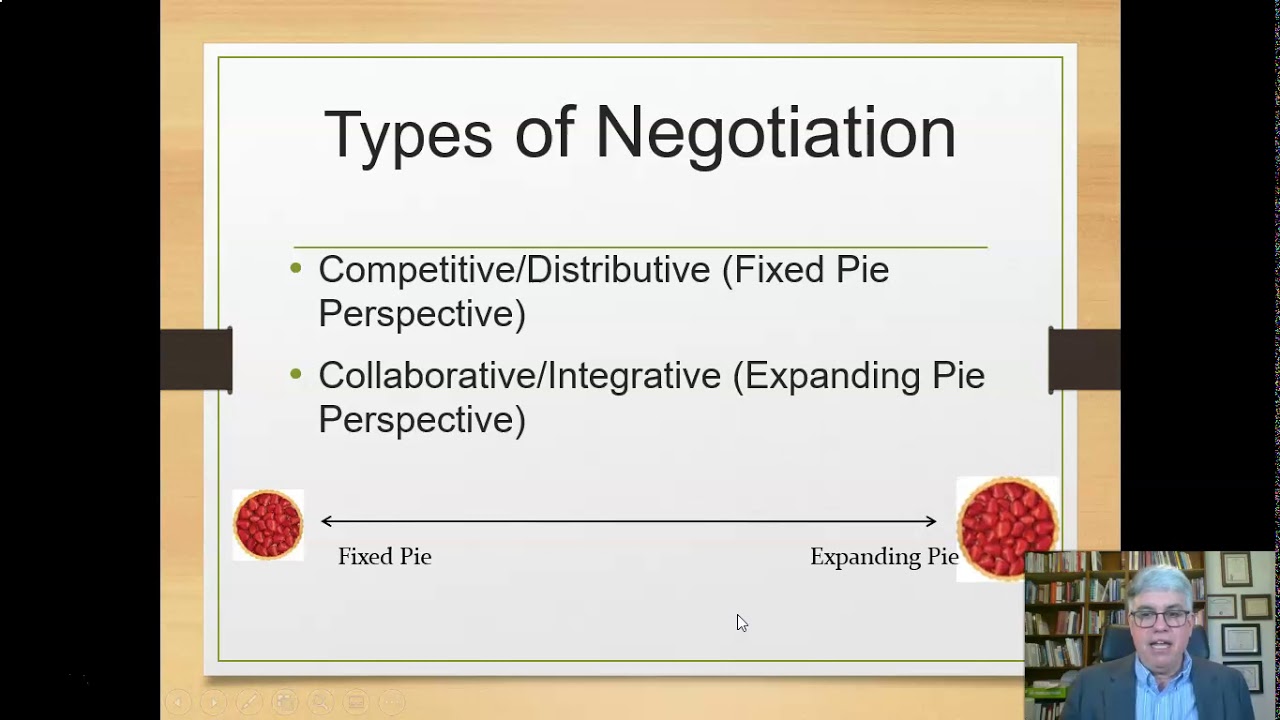 Negotiation: How to Resolve Conflicts - YouTube
