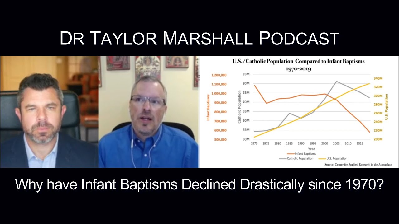 Why have infant baptisms declined drastically since 1970? | Dr Taylor ...