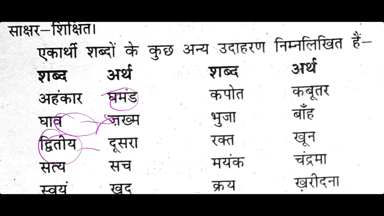 class 2 ,3,4,5 ,6 anekarthi shabd full explanation ncert cbse with ...