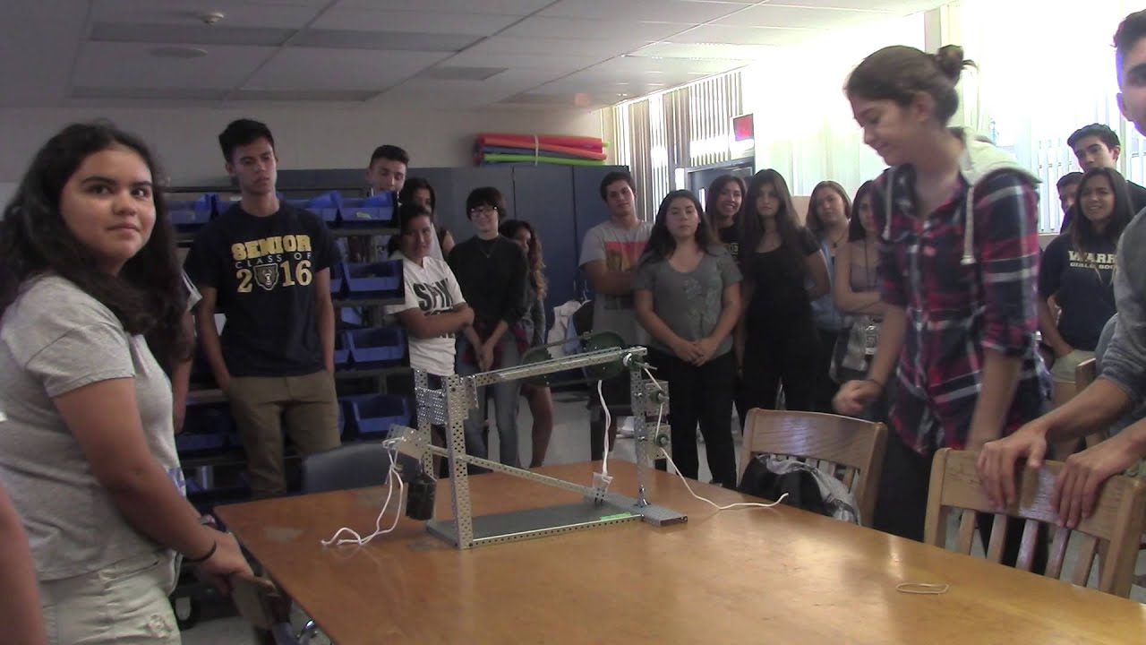 POE Compound Machine - Period 5 / Group 6 - YouTube