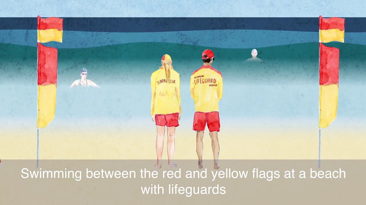 Beach Safe animation - YouTube