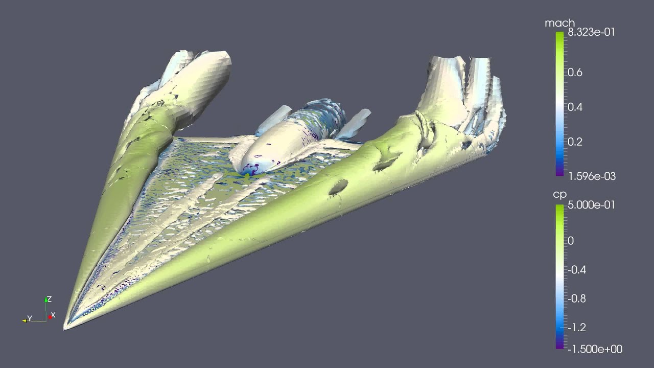 Hyperflux test case: Flow over a delta wing using the unstructured code ...