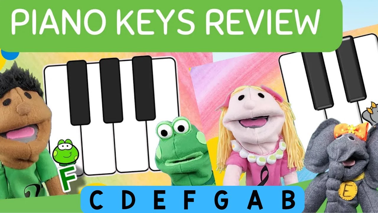 Master the PIANO KEYS FAST ! PIANO note GAME | Quick Review on the ...