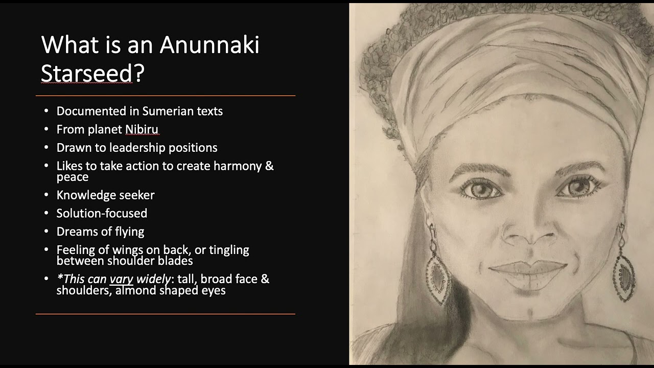 Where Are The Annunaki Today