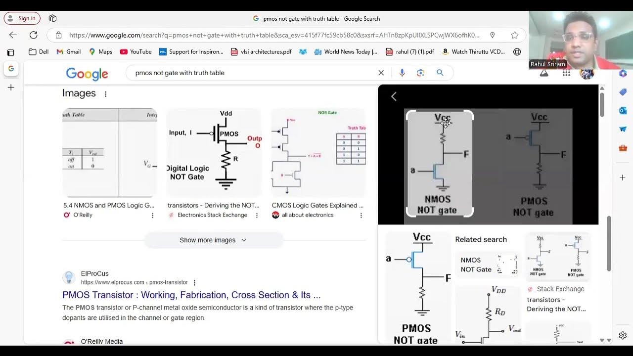 VLSI TUTORIALS. - YouTube