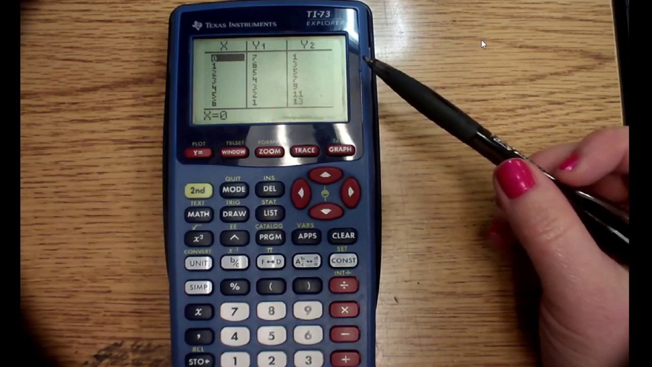 Graphing Using The TI 73 YouTube graphing-using-the-ti-73-youtube