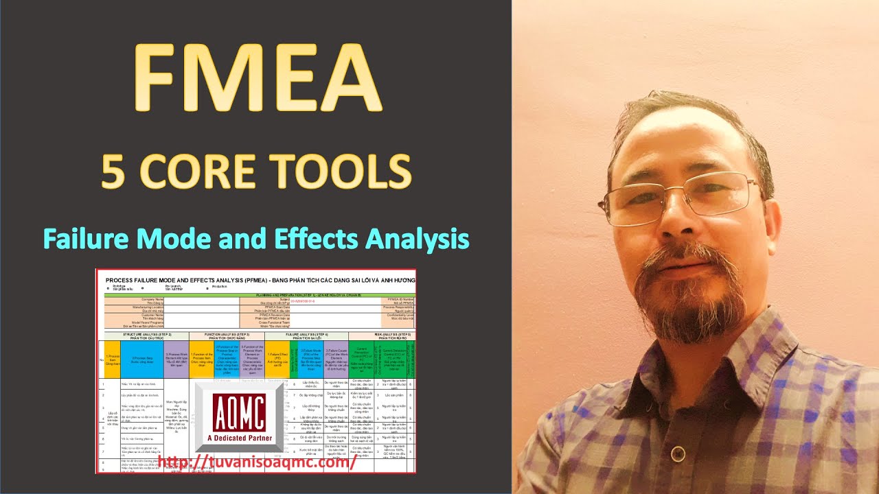 FMEA - Failure Mode and Effects Analysis (5 core tools) - YouTube