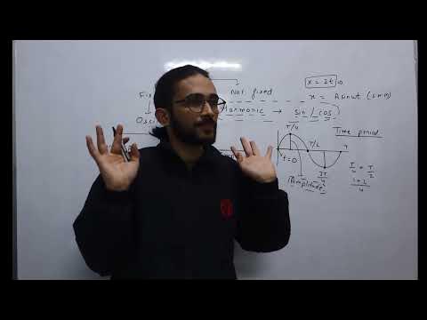 Oscillation-Velocity &Acceleration, Differential equation of SHM - YouTube