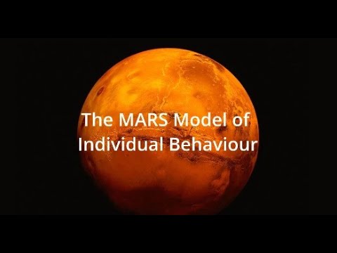 The MARS Model of Individual Behaviour - YouTube