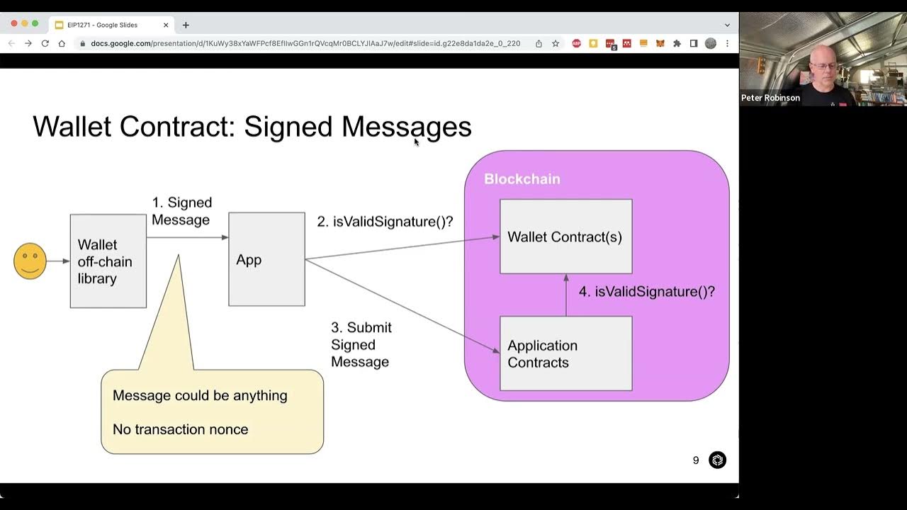 ERC 1271 & ERC 6492: Signatures for Contract Wallets / Account Abstraction - YouTube