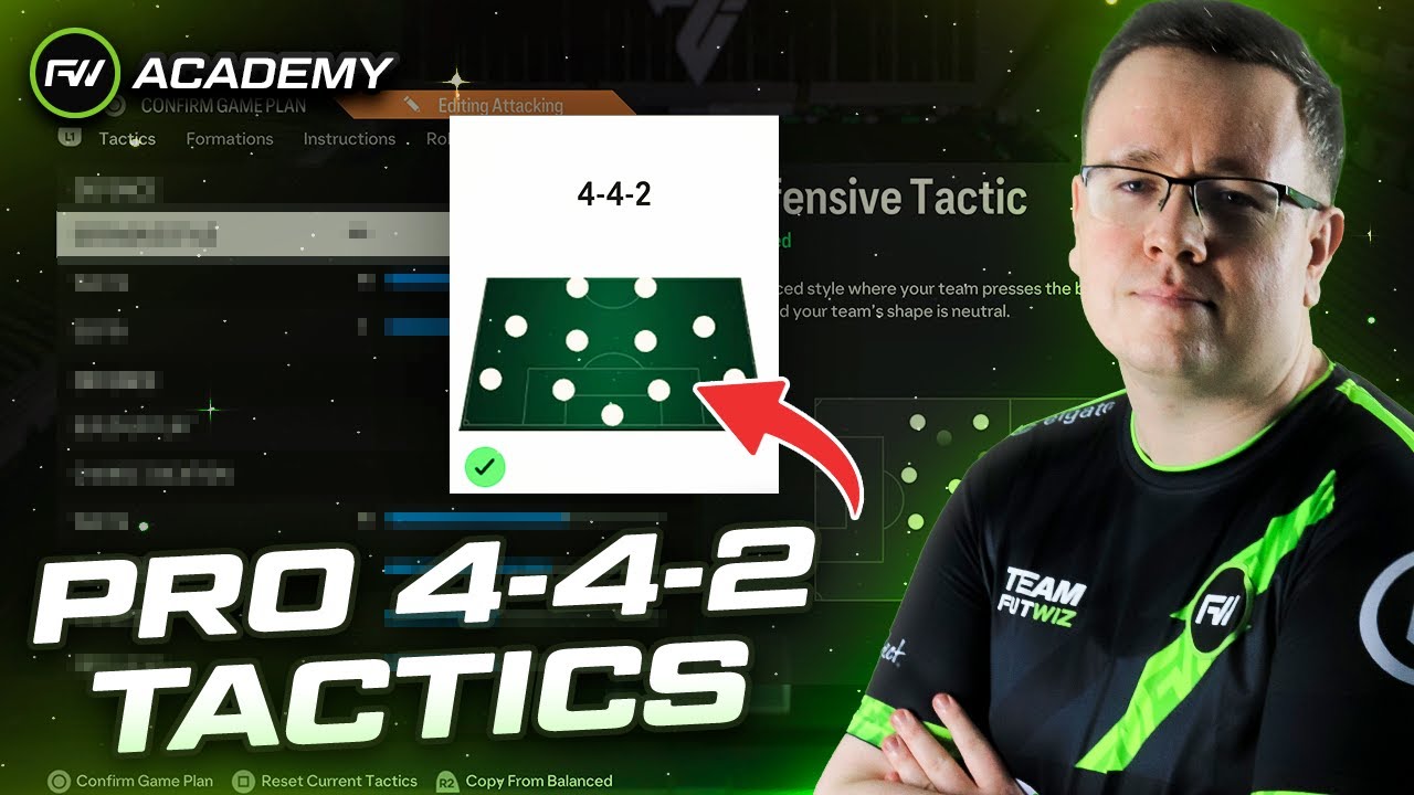 FUTWIZ Stokes BEST 4-4-2 CUSTOM TACTICS FOR #FC24 | FUTWIZ Academy ...